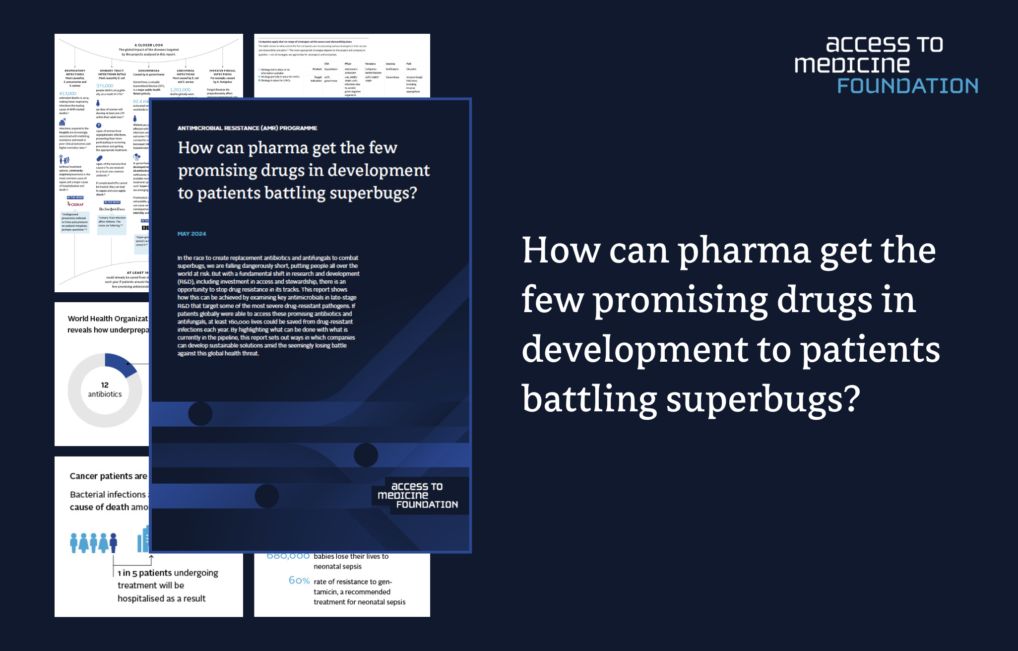 More superbugs, fewer drugs. How can pharma companies ensure the ...