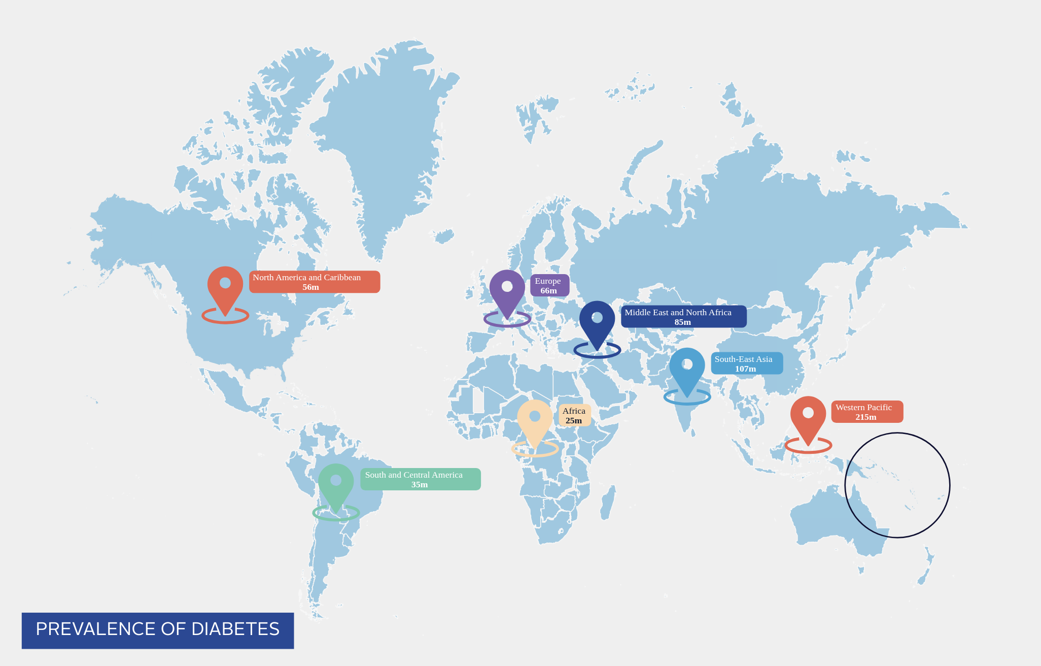 Bridging the gaps: Making insulin and diabetes drugs more accessible in ...